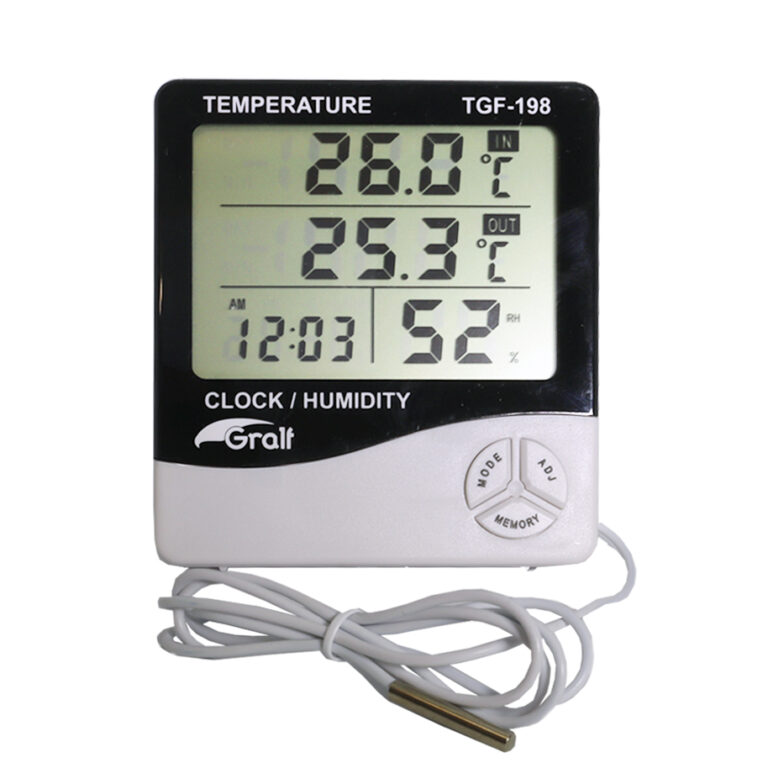 GRALF – Electrotécnica